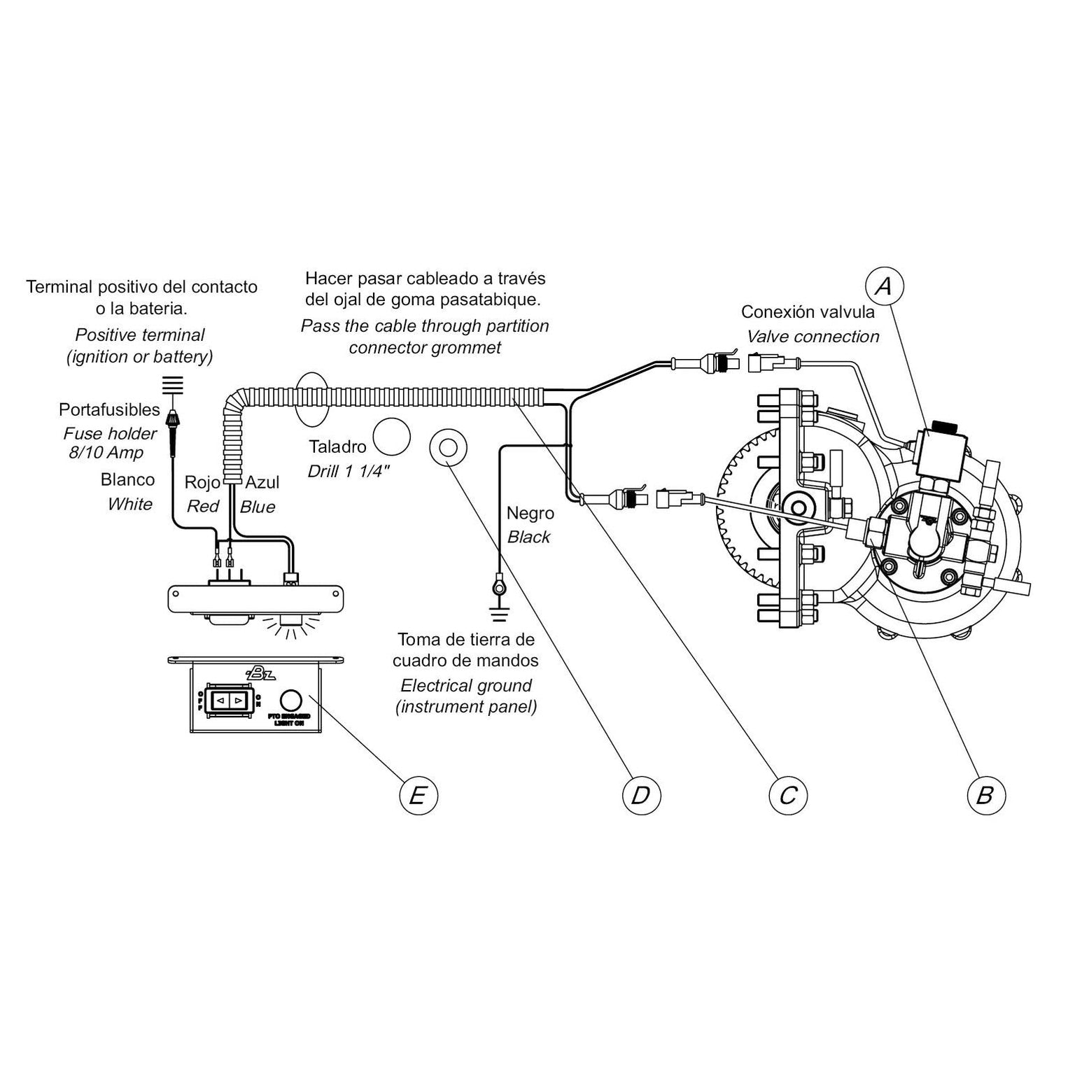 PTO Parts & Accessories - UnitedBuilt Equipment