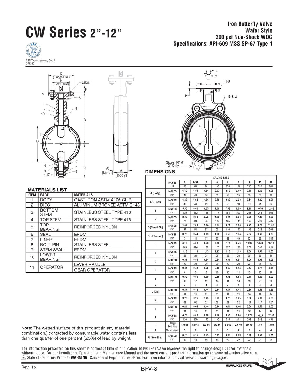 Discover Top-Quality Water Truck Valves and Nozzles — UnitedBuilt Equipment