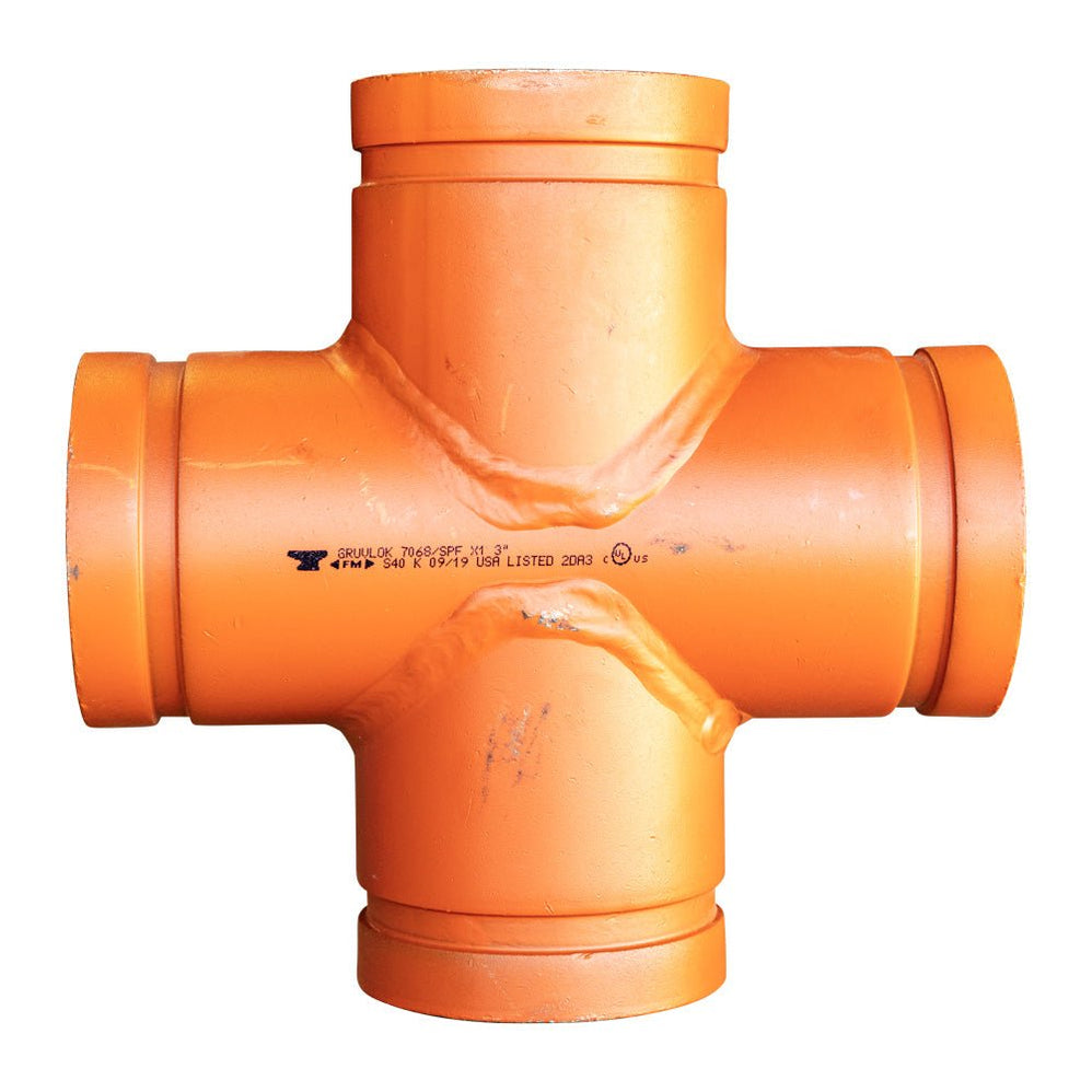 Groove Fittings - UnitedBuilt Equipment