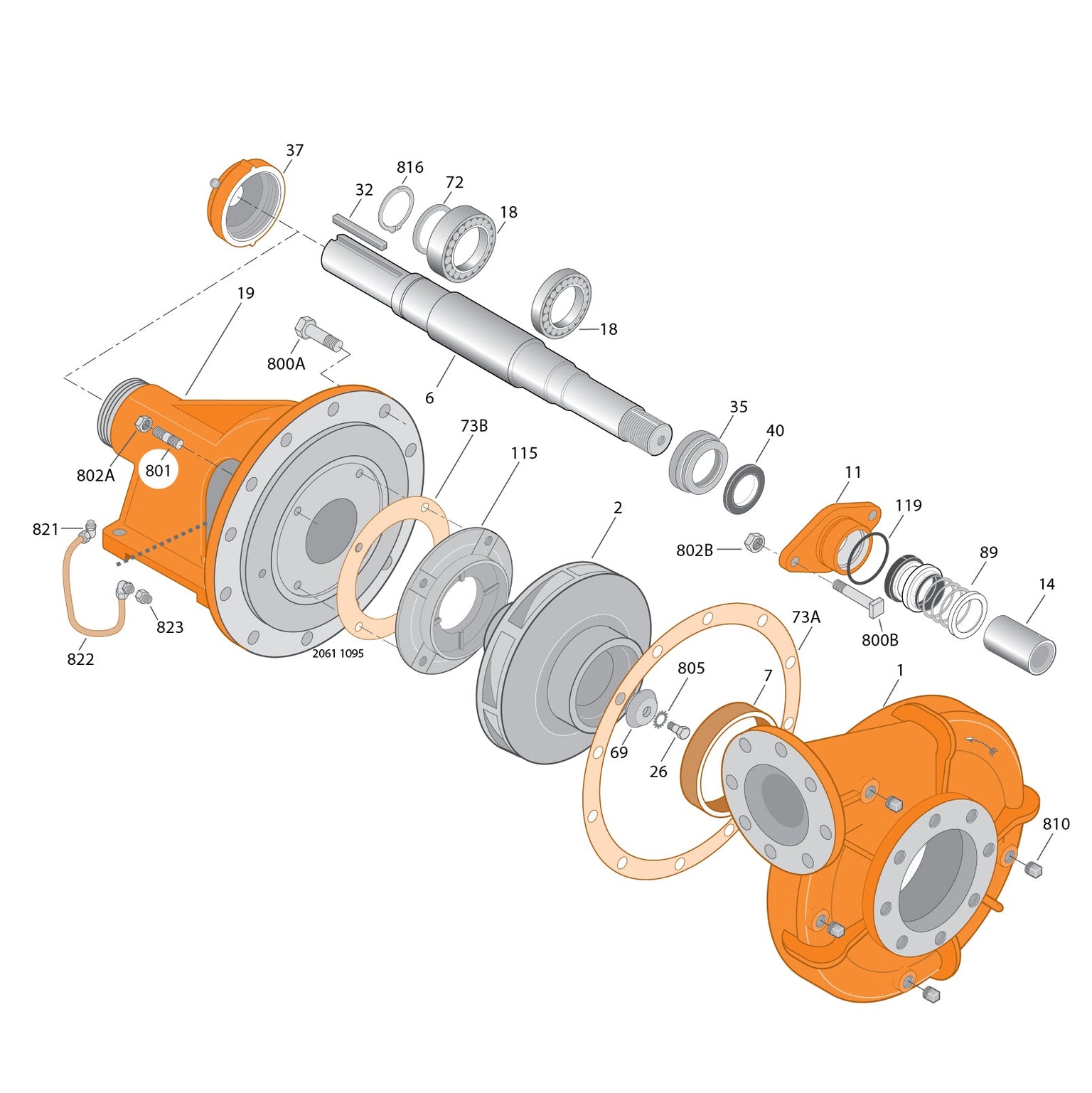 Water Pumps - UnitedBuilt Equipment